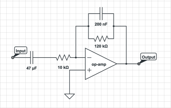 Raspberry Pi Controlled Health Monitor System