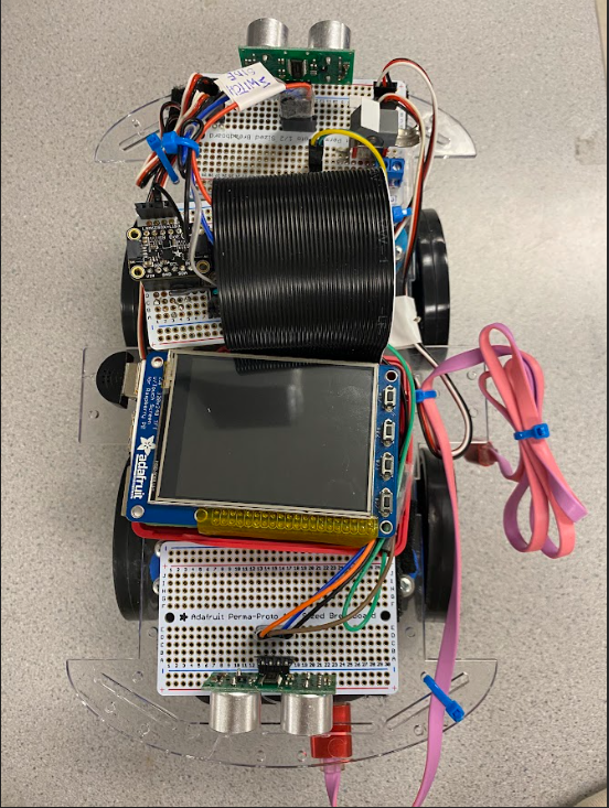 RoboGPT- an AI Powered Robot